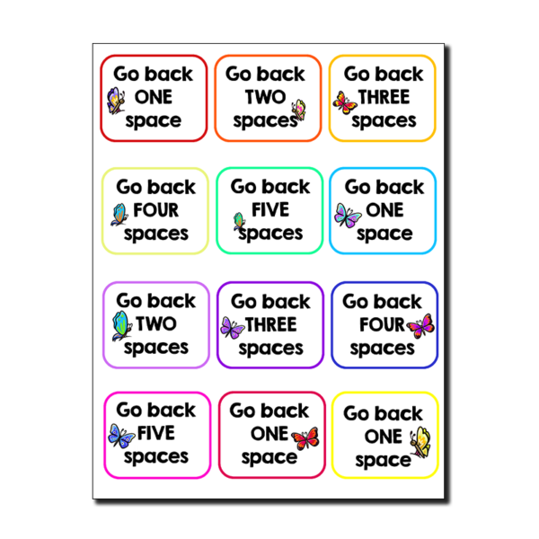 Butterfly Chords & Scales with Minnie Winnie - Cascade Method