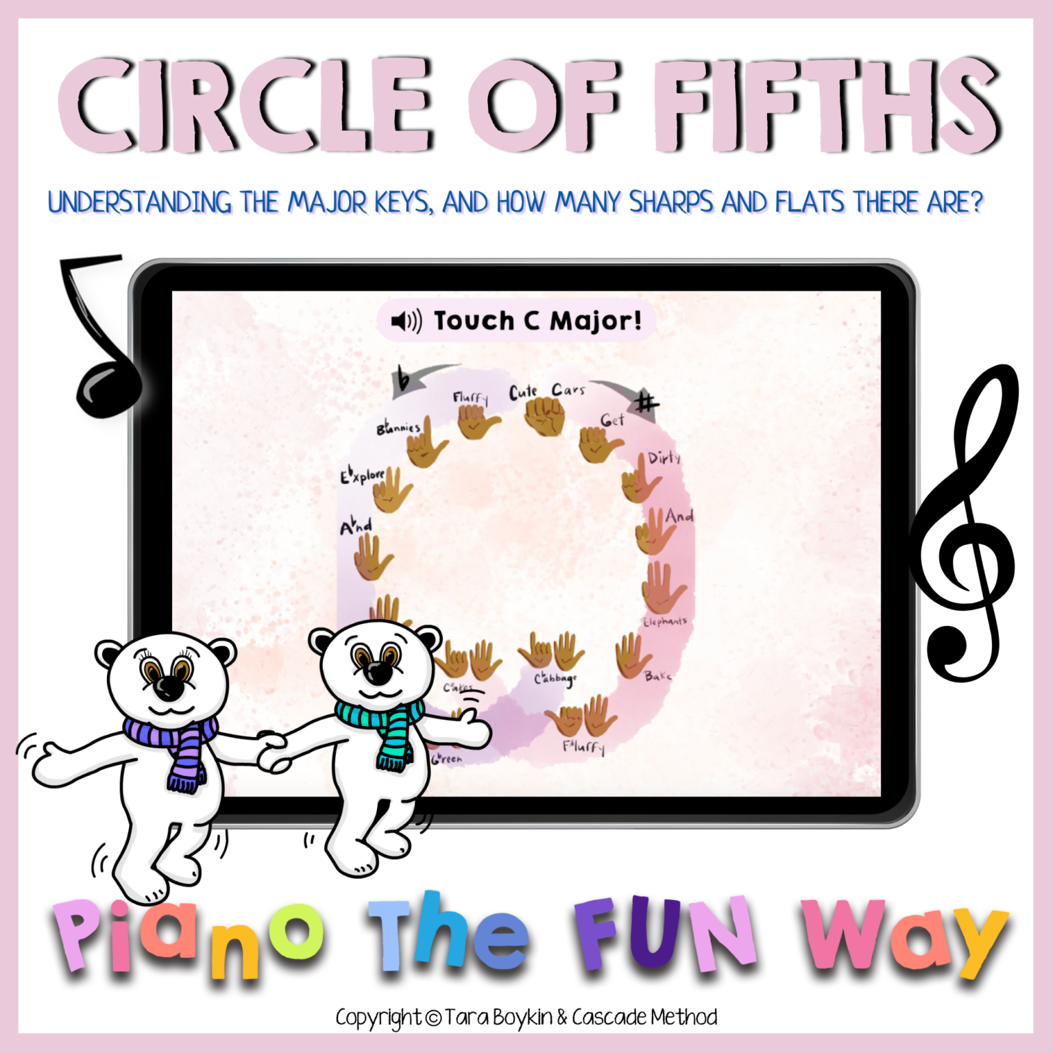 Circle of Fifths - Cascade Method